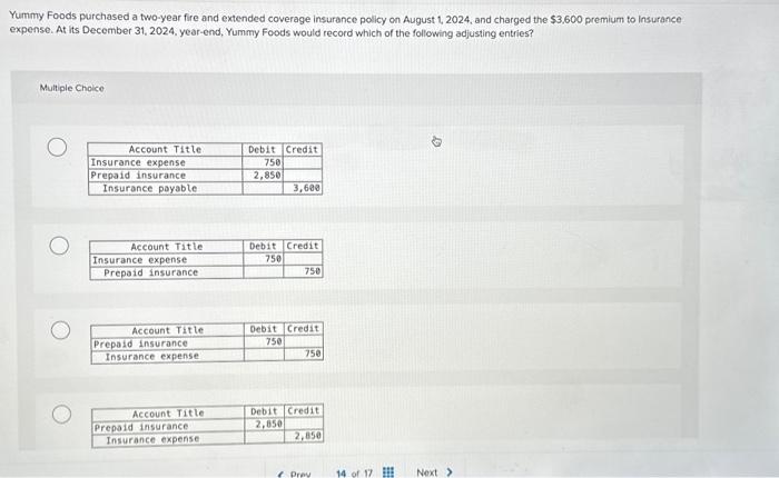 Solved Yummy Foods purchased a two-year fire and extended | Chegg.com