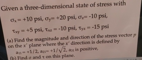 Solved Given a three-dimensional state of stress | Chegg.com