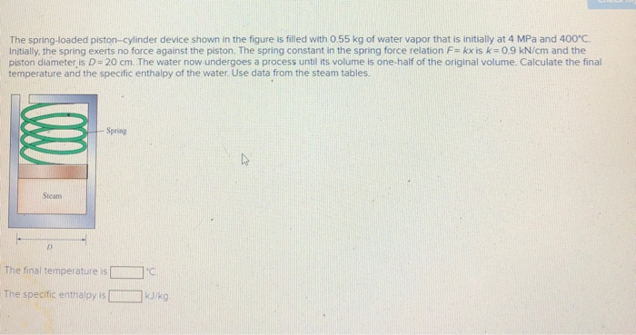 Solved The spring-loaded piston-cylinder device shown in the | Chegg.com