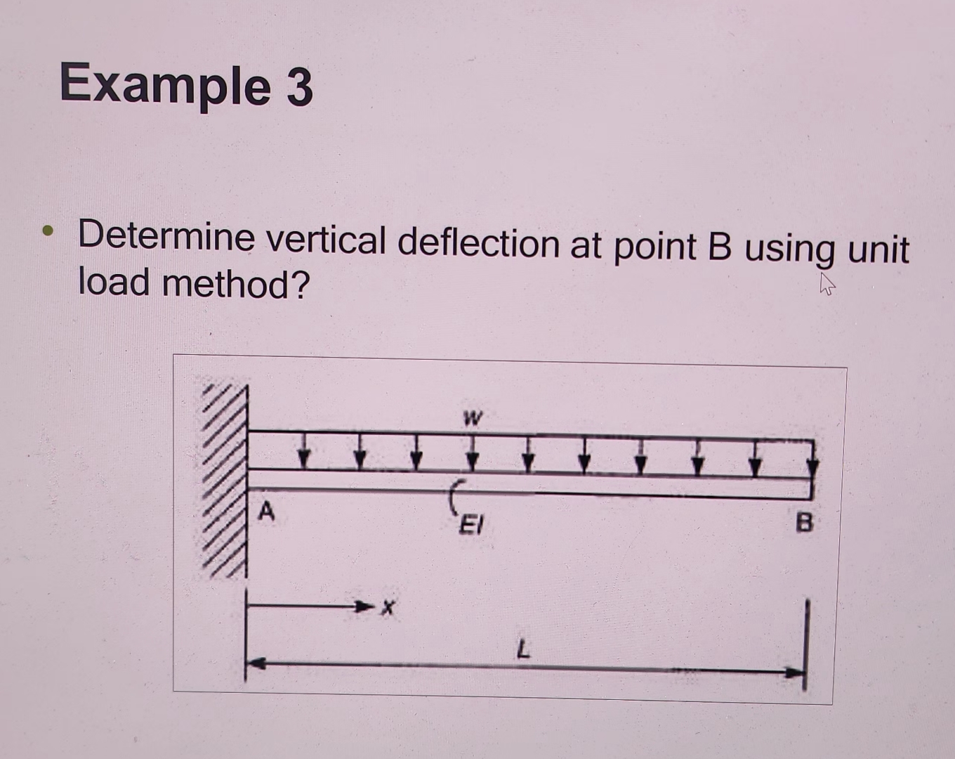 Solved Example 3Determine vertical deflection at point B | Chegg.com