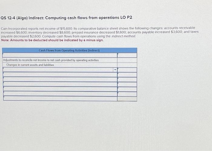 Solved QS 12-4 (Algo) Indirect: Computing cash flows from | Chegg.com