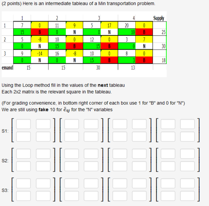 Solved (2 ﻿points) ﻿Here is an intermediate tableau of a Min | Chegg.com