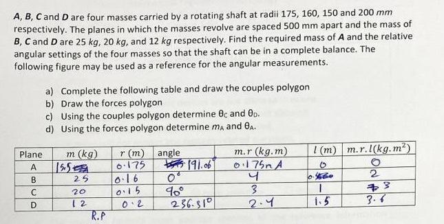Solved can you please solve for me a,b,c and d.please solve | Chegg.com