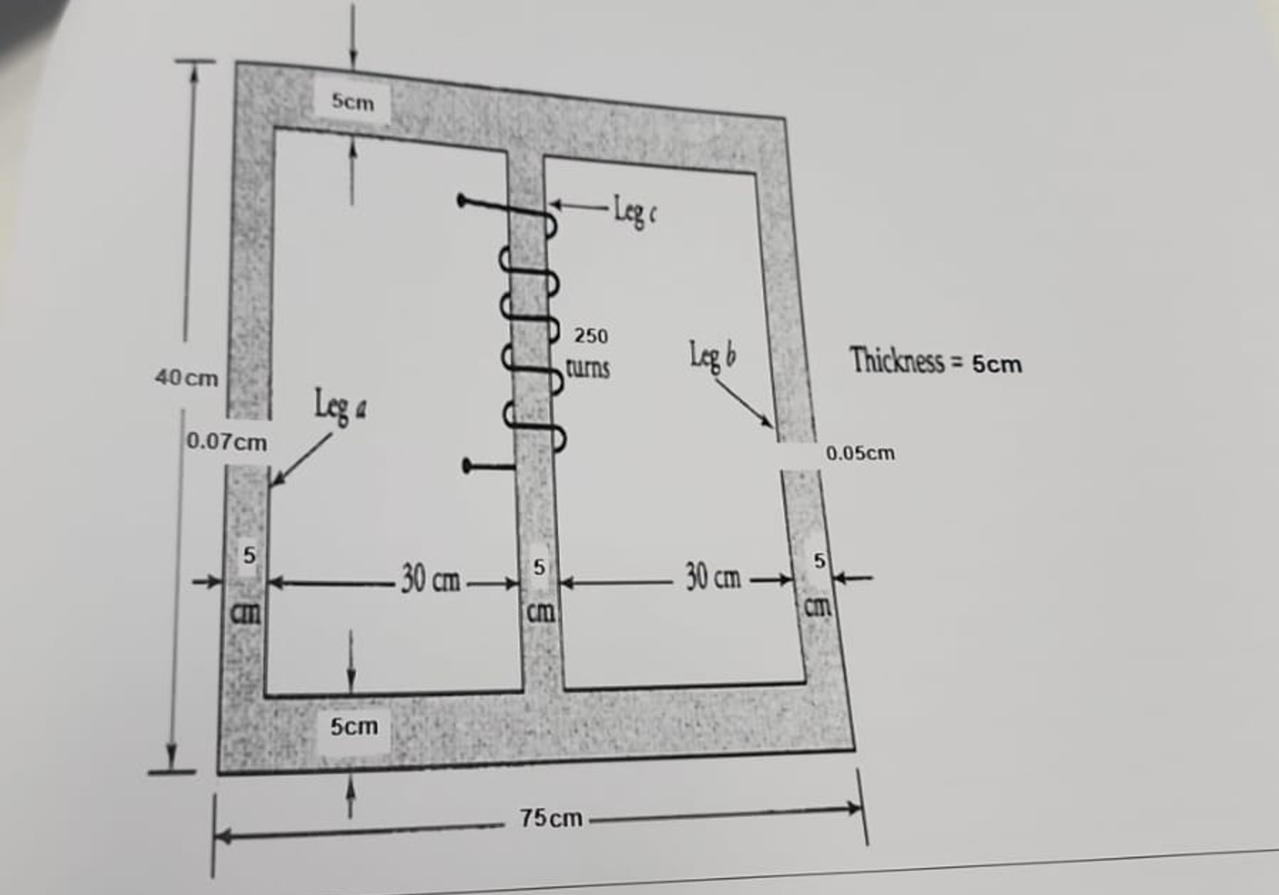 Solved Question 1) ﻿A flexible rectangular coil of wire with | Chegg.com