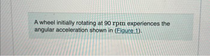 Solved A wheel initially rotating at 90 rpm experionces the | Chegg.com