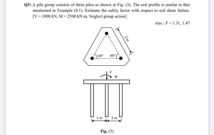 Solved Q3) A pile group consists of three piles as shown in | Chegg.com