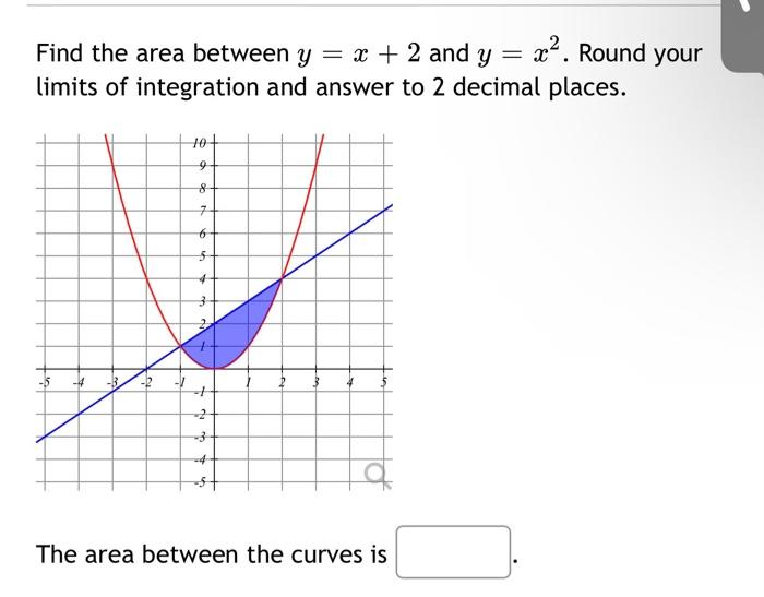 Solved Find the area between y=x+2 and y=x2. Round your | Chegg.com