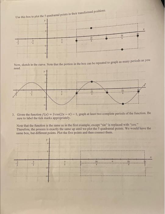3. Given the function f(x)=3cos(2x−π)−1, graph at | Chegg.com
