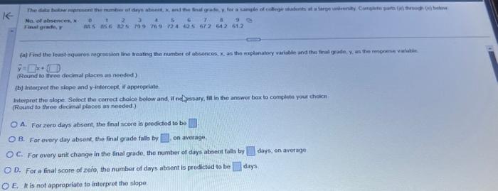 Solved The data below represent the number of days absent, | Chegg.com