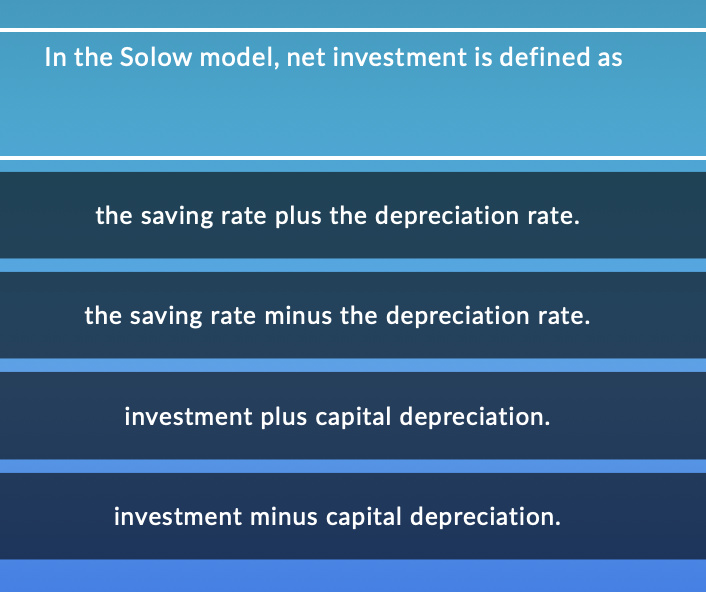 Solved In the Solow model, net investment is defined asthe | Chegg.com