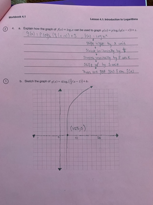 Solved Workbook Lesson 4 1 Introduction To Logarithms Chegg