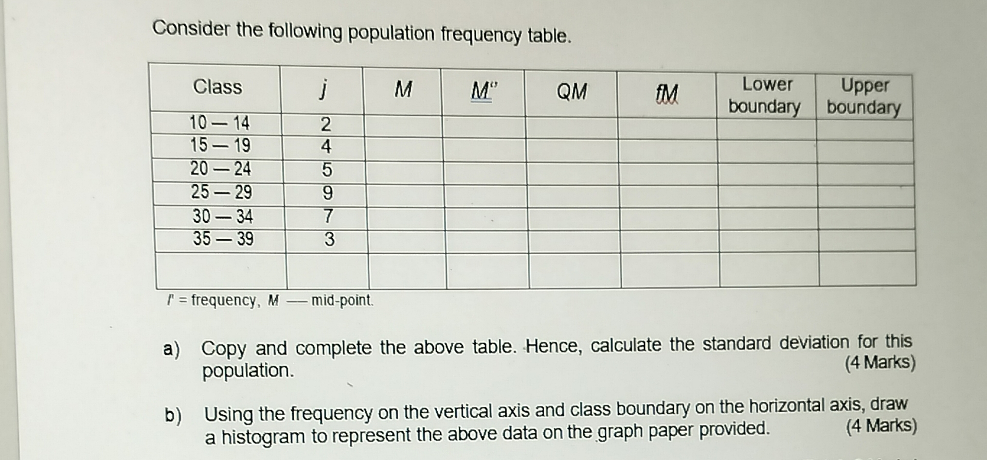 Solved Consider the following population frequency | Chegg.com