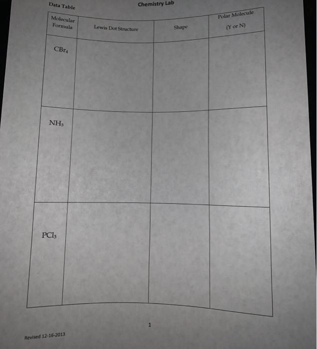 Solved Data Table Chemistry Lab Polar Molecule Molecular | Chegg.com