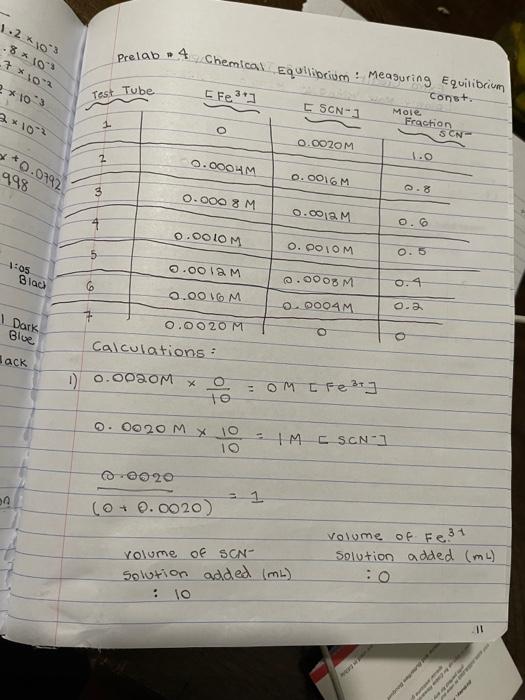 Determine the Rate equation & Kc constants at | Chegg.com