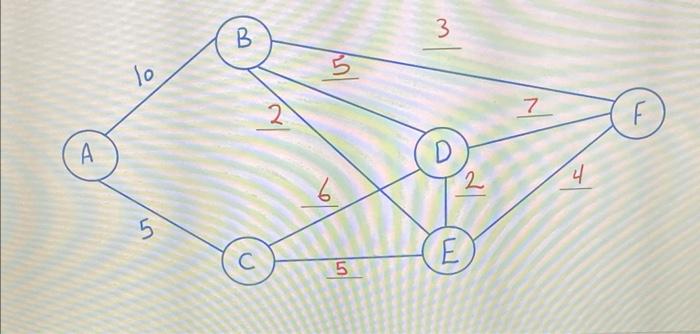 Solved solve in Floyd method | Chegg.com Solved solve in Floyd method | Chegg.com