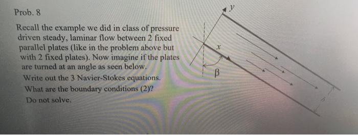 Solved Recall the example we did in class of pressure driven | Chegg.com
