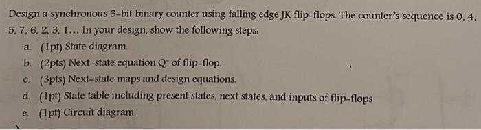Solved Design a synchronous 3-bit binary counter using | Chegg.com