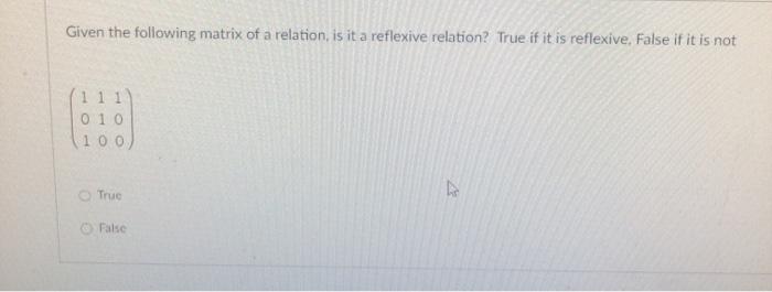 Solved Given the following matrix of a relation, is it a | Chegg.com