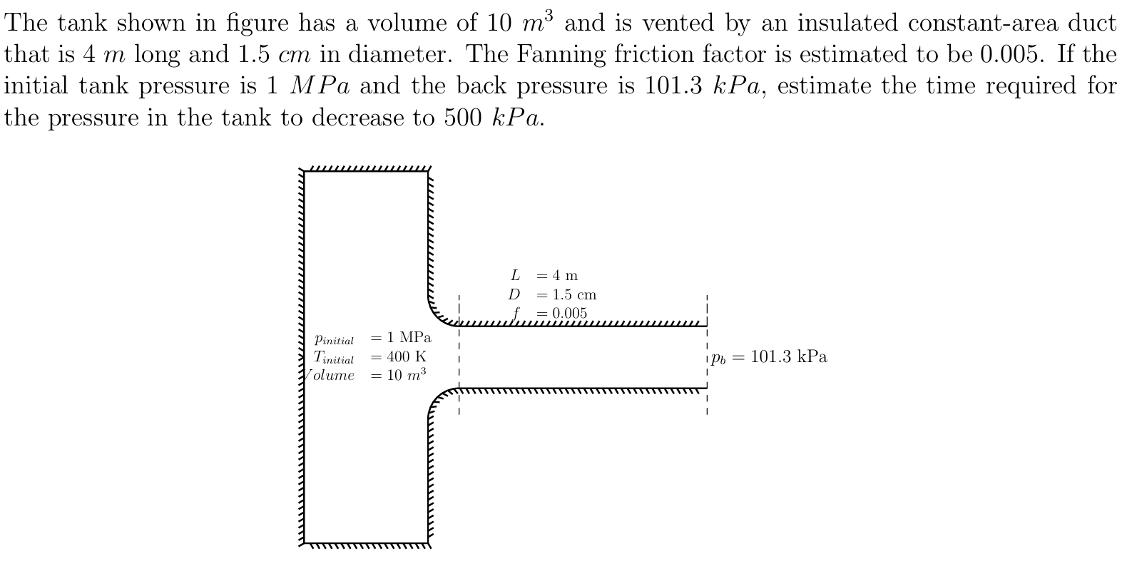 Solved The tank shown in figure has a volume of 10 ﻿m3 ﻿and | Chegg.com