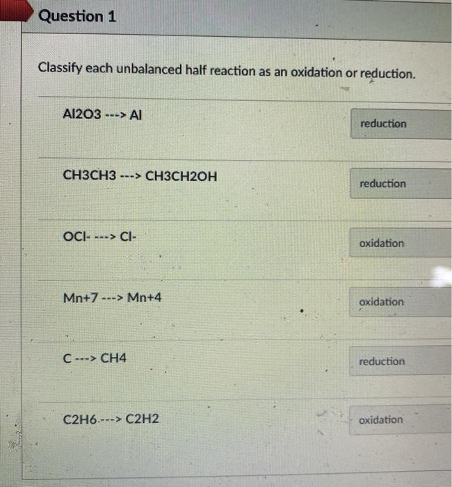 Solved Question 1 Classify each unbalanced half reaction as | Chegg.com
