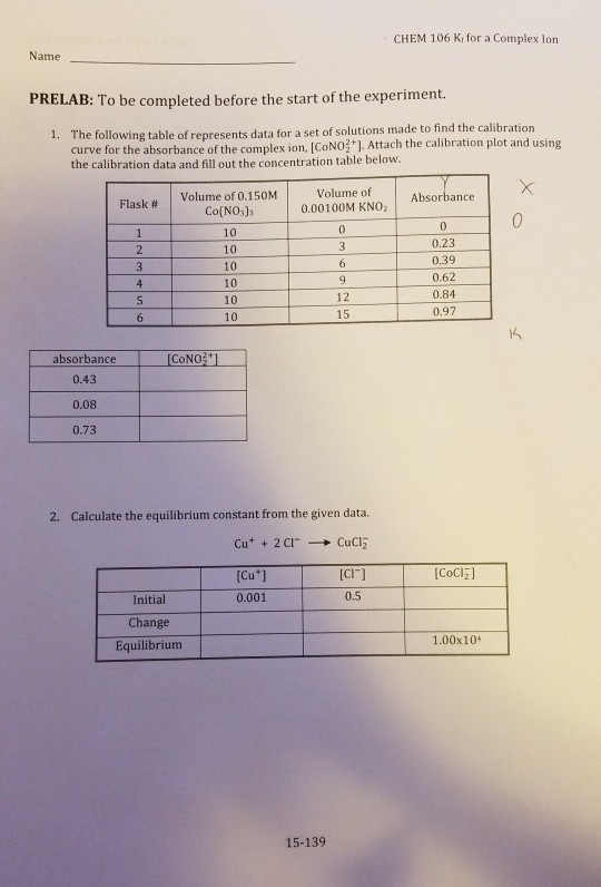 Solved CHEM 106 K, for a Complex lon Name PRELAB: To be | Chegg.com