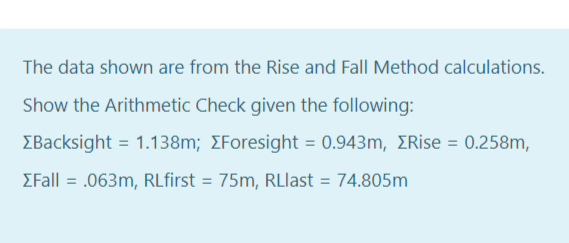 Solved The data shown are from the Rise and Fall Method | Chegg.com