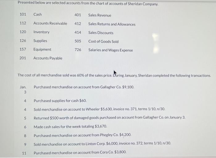 Solved Presented below are selected accounts from the chart | Chegg.com