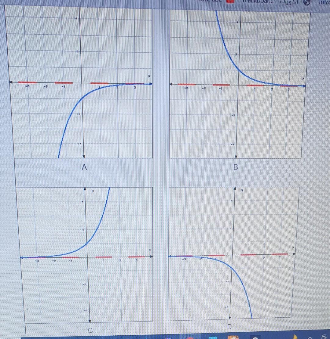 For each function, giv che correct letter that | Chegg.com