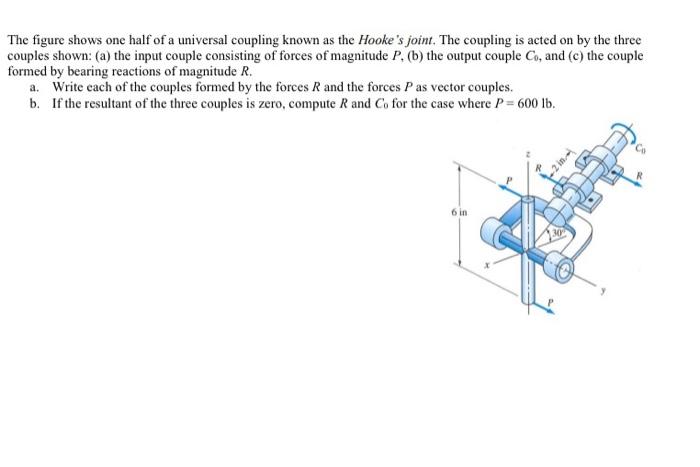 Solved The figure shows one half of a universal coupling | Chegg.com