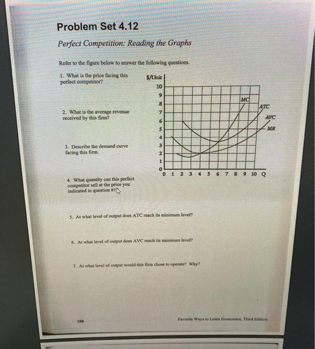 Solved Problem Set 4.12 Perfect Competition: Reading the | Chegg.com