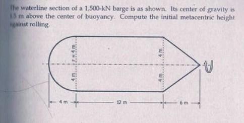 Solved The waterline section of a 1,500-kN barge is as | Chegg.com