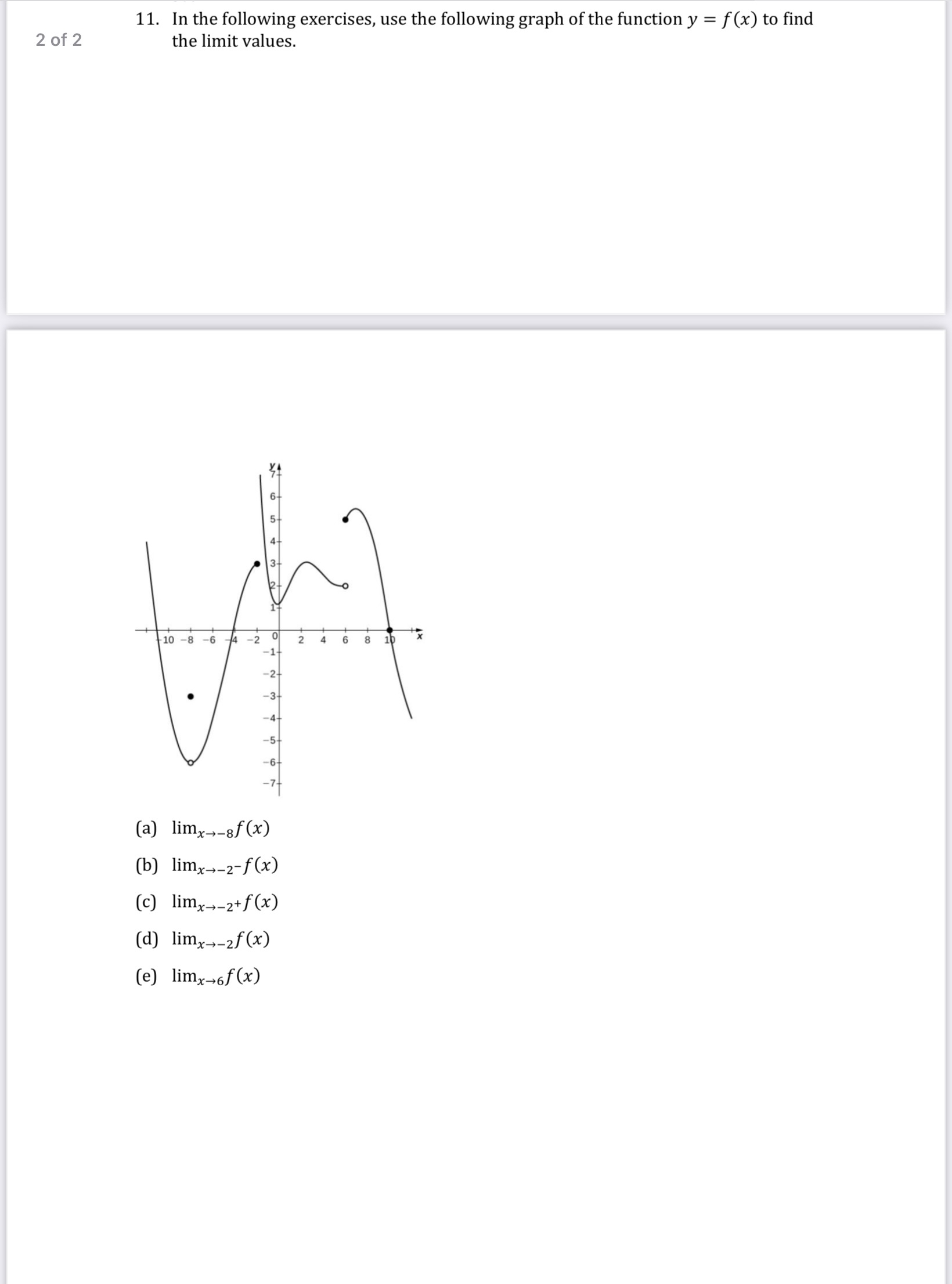 Solved In the following exercises, use the following graph | Chegg.com