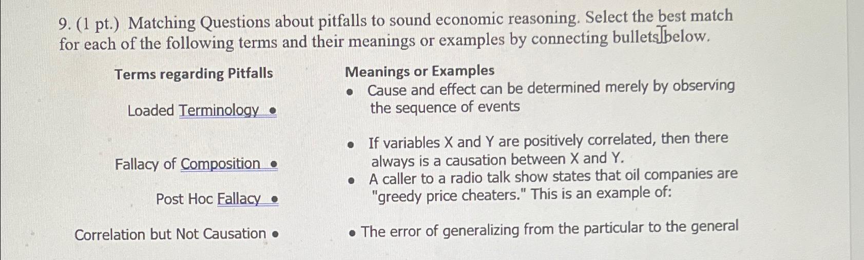 Solved (1 ﻿pt.) ﻿Matching Questions about pitfalls to sound | Chegg.com