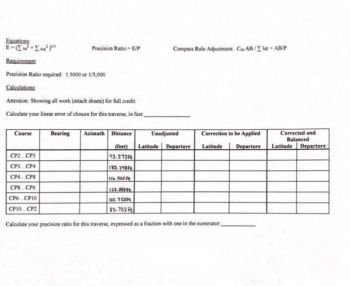 Solved Equations: E-C +dep)05 Precision Ratio=E/P Compass | Chegg.com