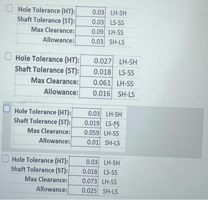 Solved Calculate the hole tolerance, shaft tolerance, | Chegg.com