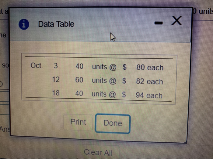 Solved Homework: Graded MAL HW #6 [Ch 6] Spr 2020 Score: 0 | Chegg.com