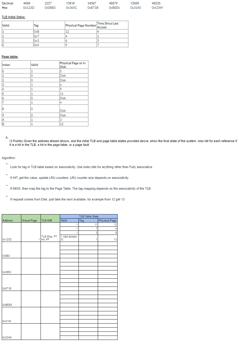 Solved virtual memory uses a page table to track the mapping | Chegg.com