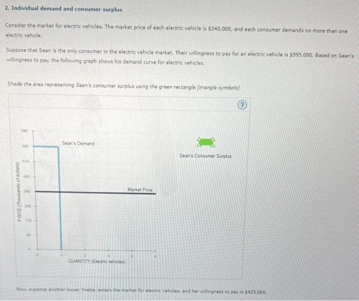 Solved 2. Individual demand and consumer surplus Consider | Chegg.com