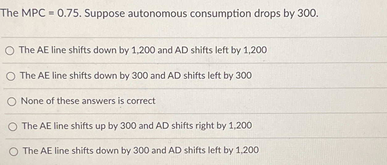 Solved The MPC =0.75. ﻿Suppose autonomous consumption drops | Chegg.com