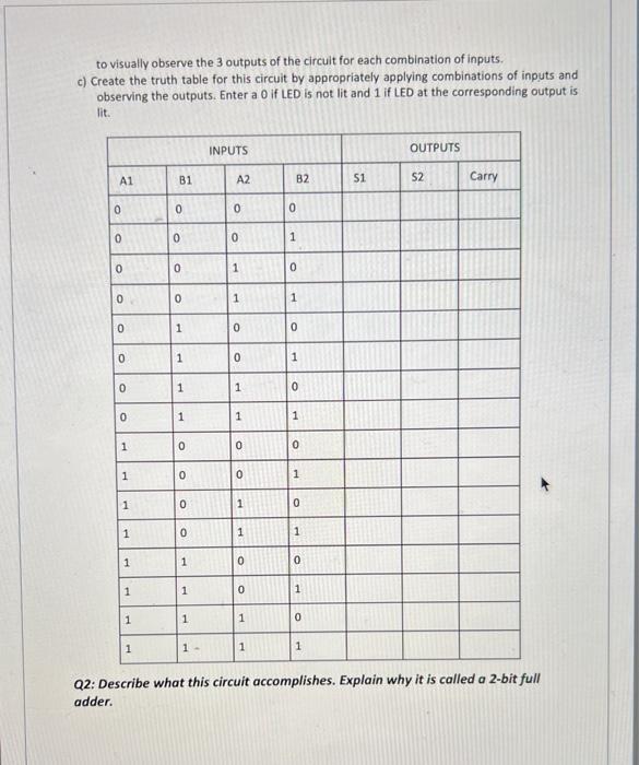i included a picture of the table filled out but | Chegg.com