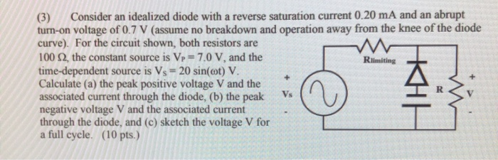 Solved Consider an idealized diode with a reverse saturation | Chegg.com