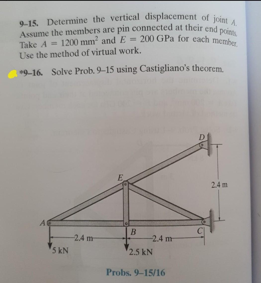 Solved 9-15. Determine the vertical displacement of joint A, | Chegg.com