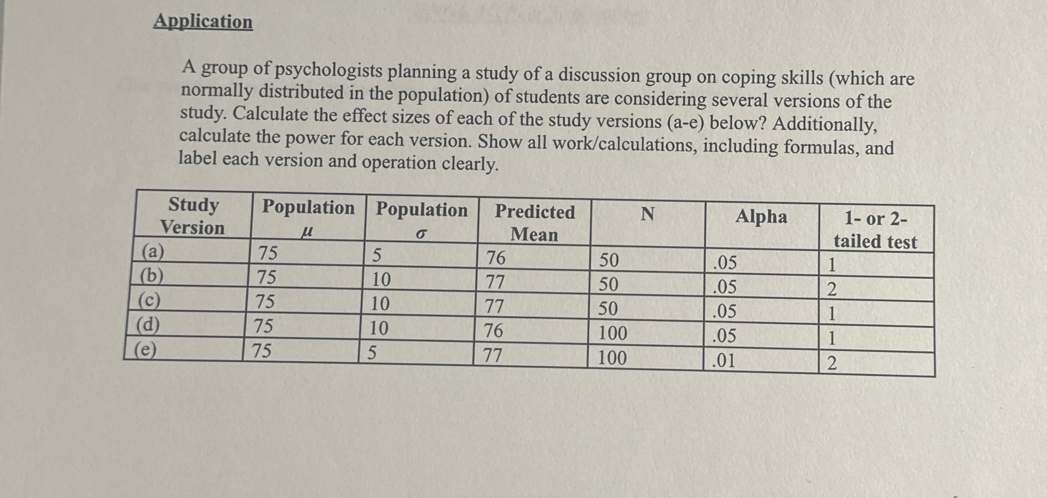 Solved ApplicationA group of psychologists planning a study | Chegg.com
