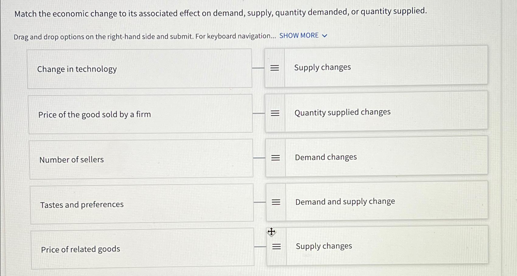 Solved Match the economic change to its associated effect on | Chegg.com