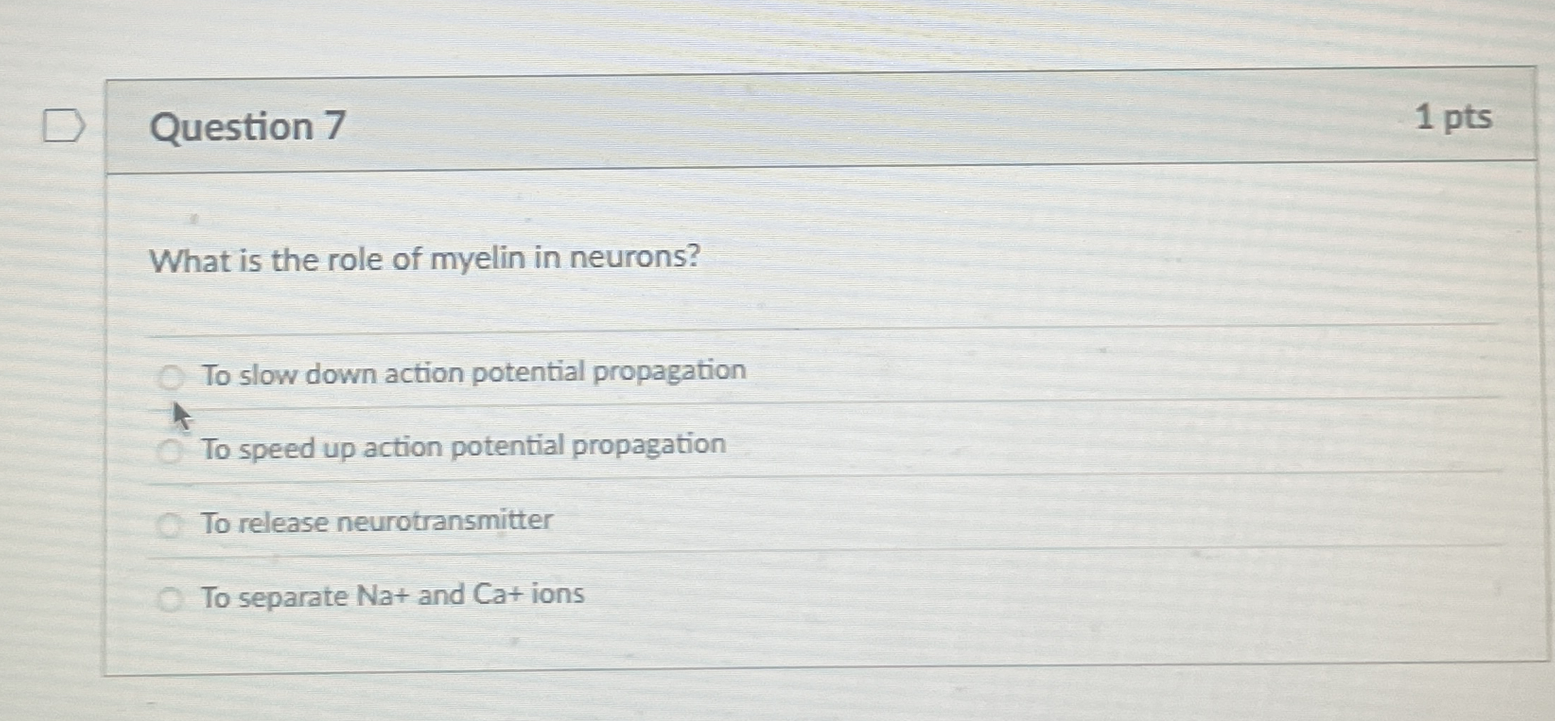 Solved Question 71 ﻿ptsWhat is the role of myelin in | Chegg.com