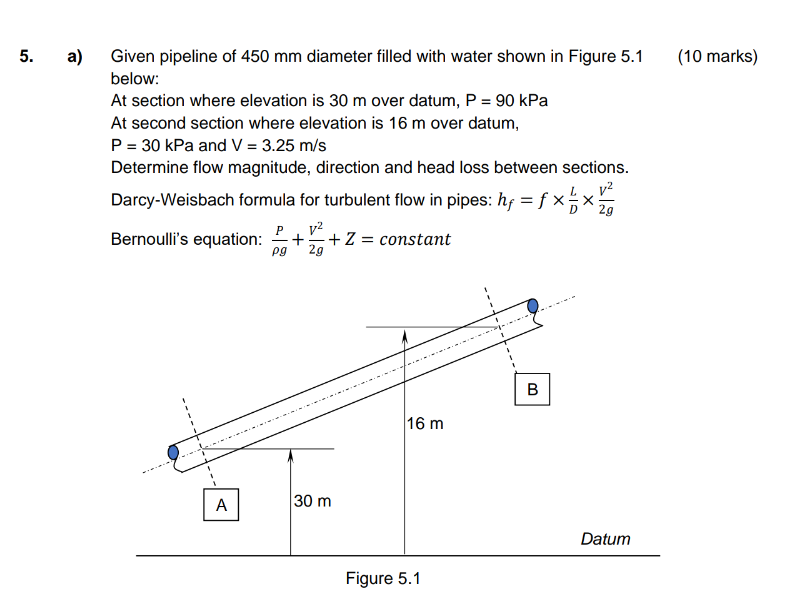 Solved a) ﻿Given pipeline of 450mm ﻿diameter filled with | Chegg.com