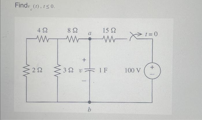 Solved Find vc(t),t≤0. | Chegg.com