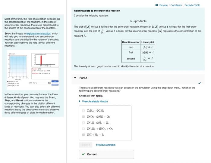 Solved Consider The Second Order Reaction 2hi G →h2 G I2