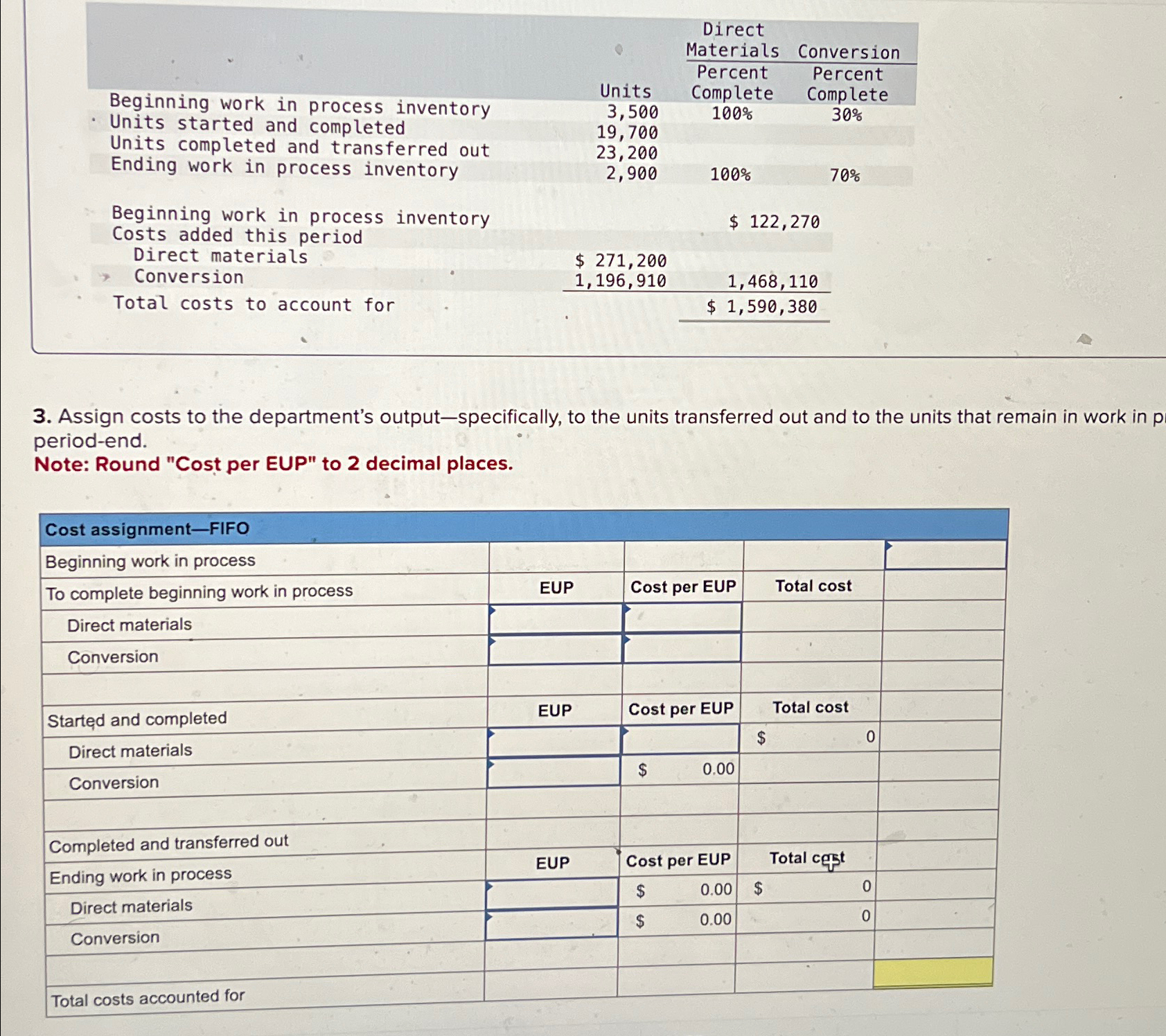 Solved Assign costs to the department's output-specifically, | Chegg.com