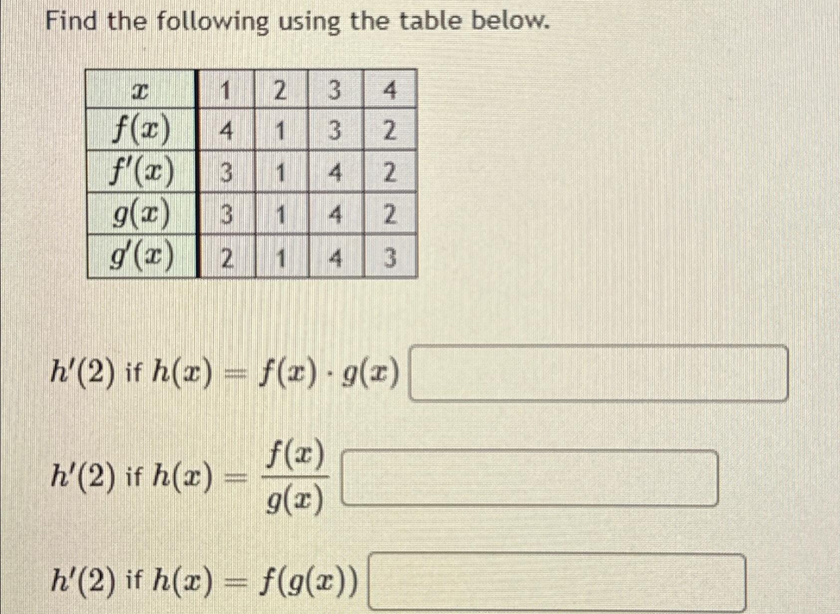 Solved Find the following using the table | Chegg.com